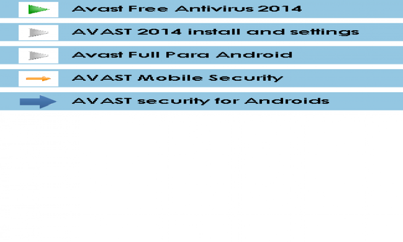 How to use Avast - App on Amazon Appstore