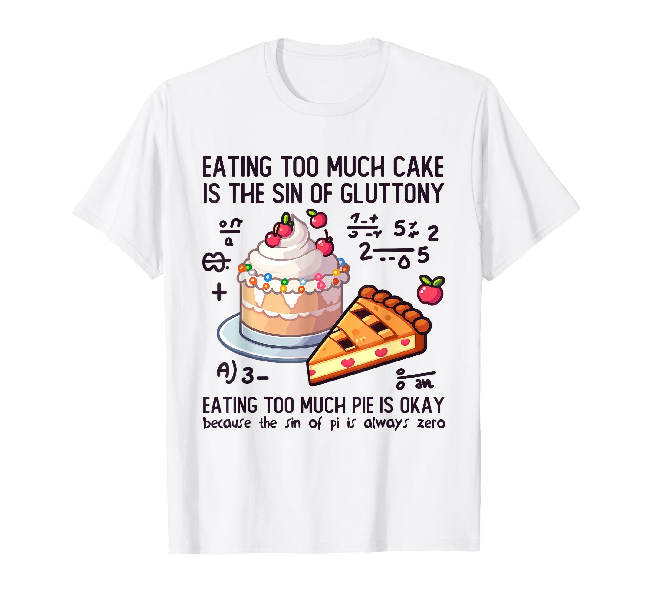 Pi Cake Memes