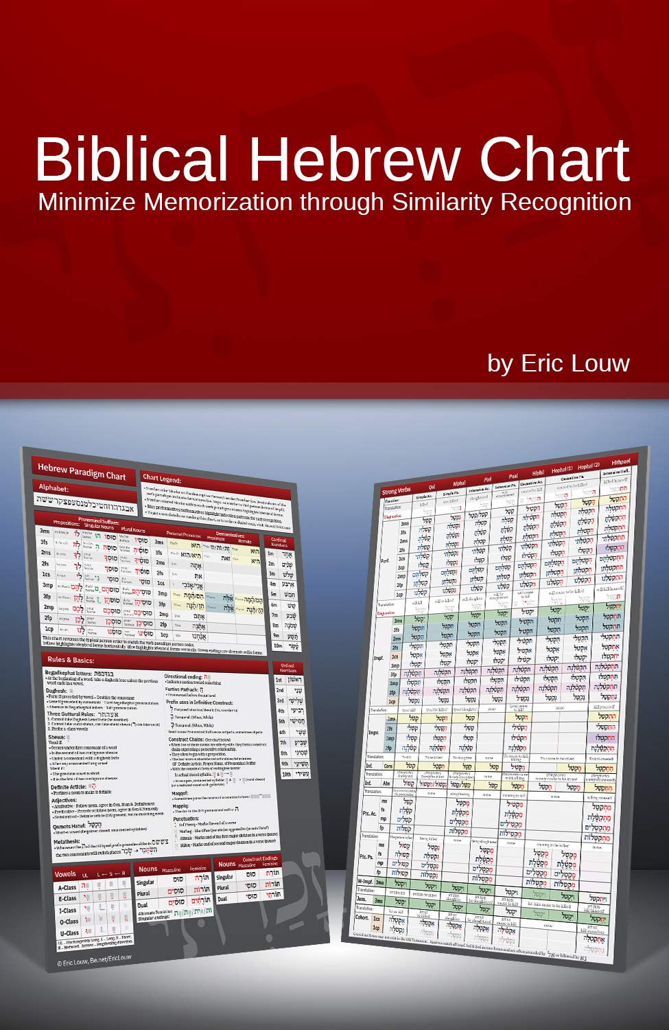Biblical Hebrew Chart: Minimize memorization through similarity ...