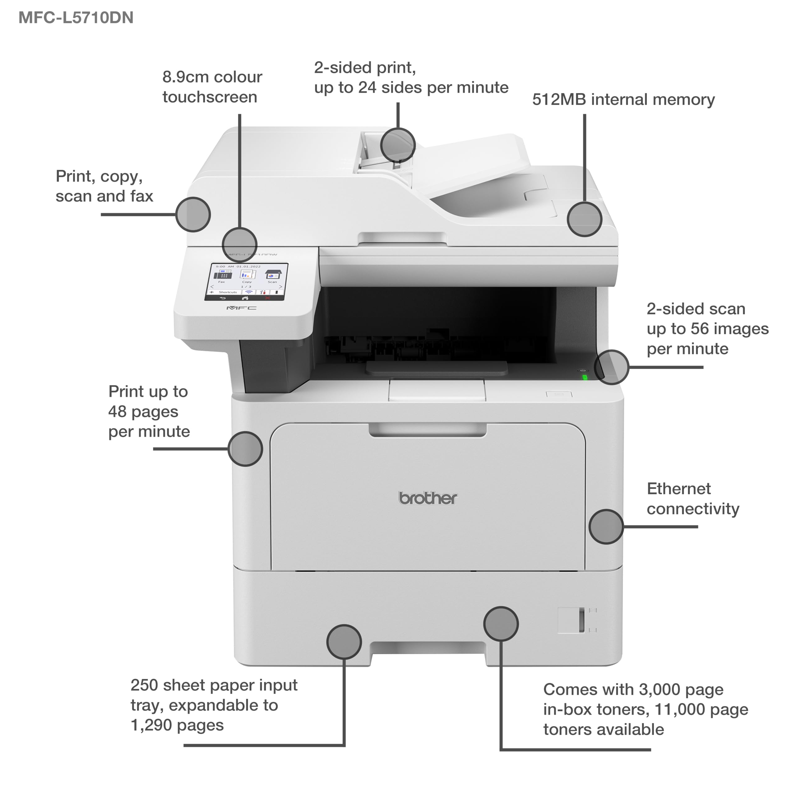 How Does A Laser Printer Work Diagram How Laser Printers Work – How