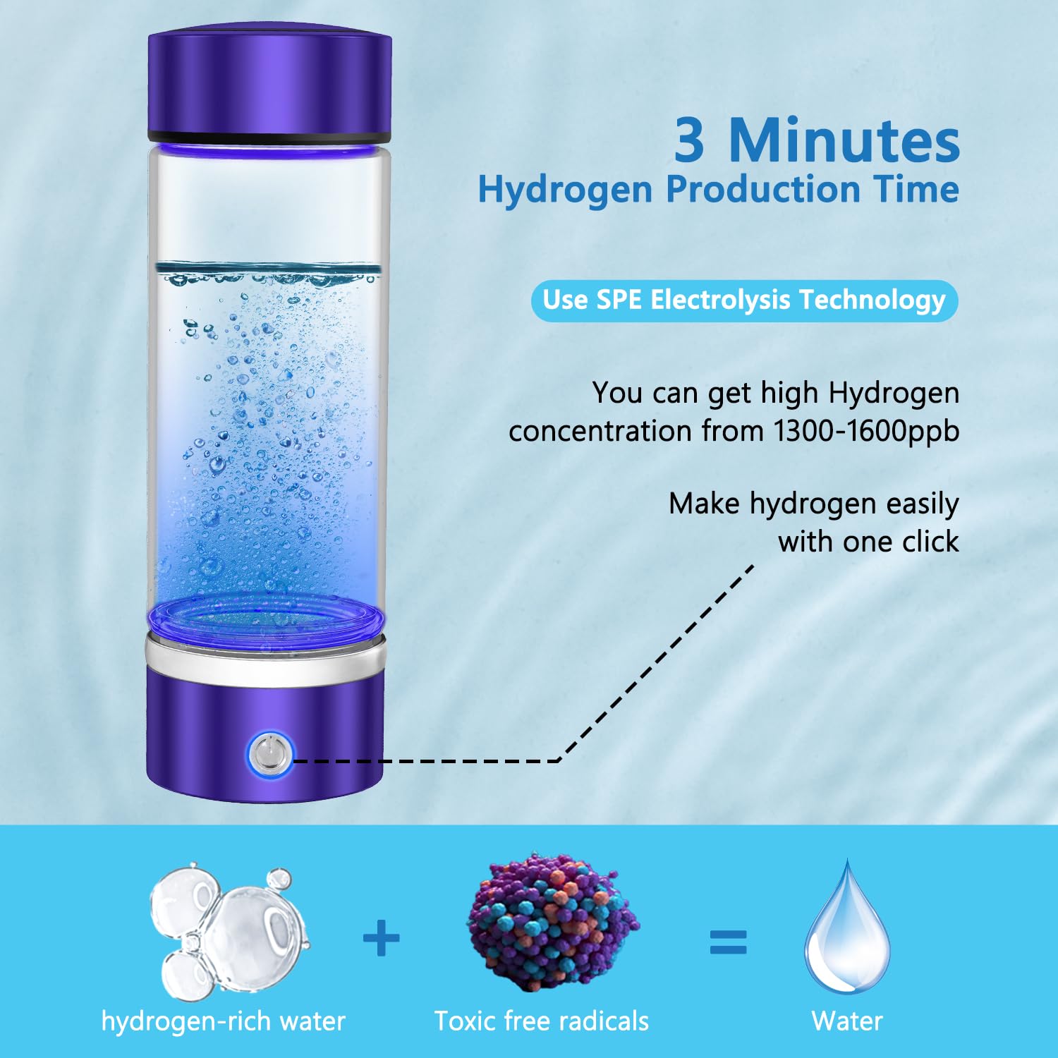 Snapklik.com : Bntuk Hydrogen Water Bottle, Portable Rechargeable ...