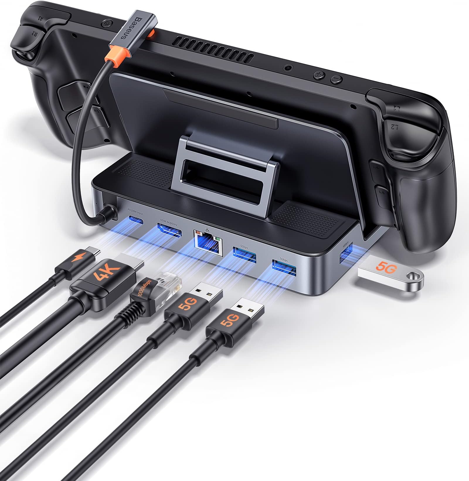 Steam Deck Dock - 6-in-1 Docking Station mit HDMI, USB-C, USB 3.0, Gigabit Ethernet - Steam Deck ...