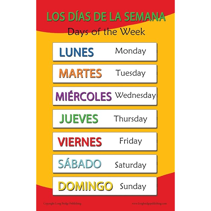 Buy Long Bridge Publishing Spanish Language School Poster - Days of The ...