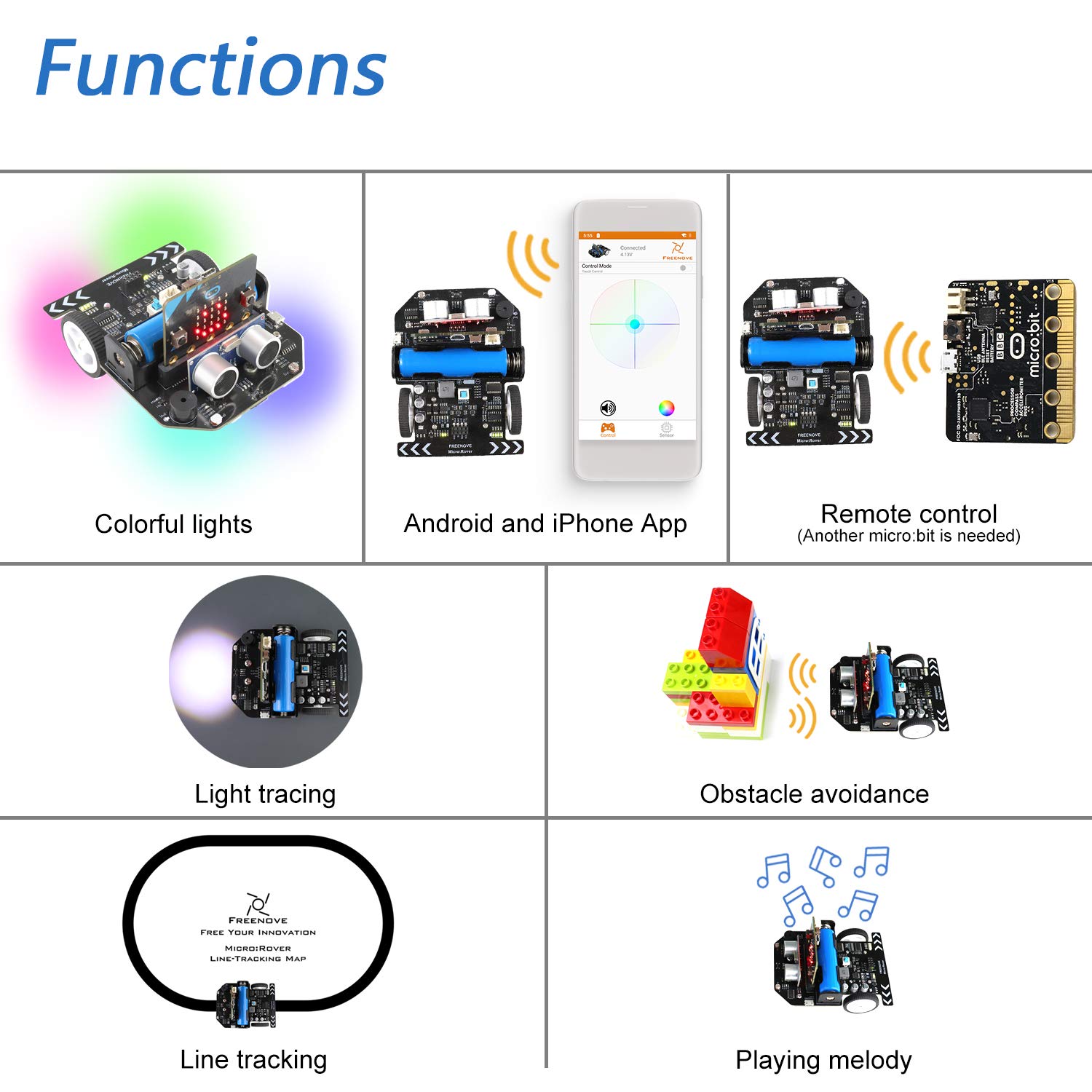 Freenove Micro:Rover Kit for BBC micro:bit (Not Contained, Work with V1 & V2), Obstacle ...