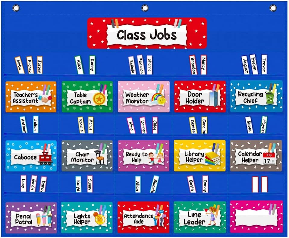 Amazon.com: Feifeiya 88 Pcs Classroom Jobs Chart Helping Hands Pocket ...