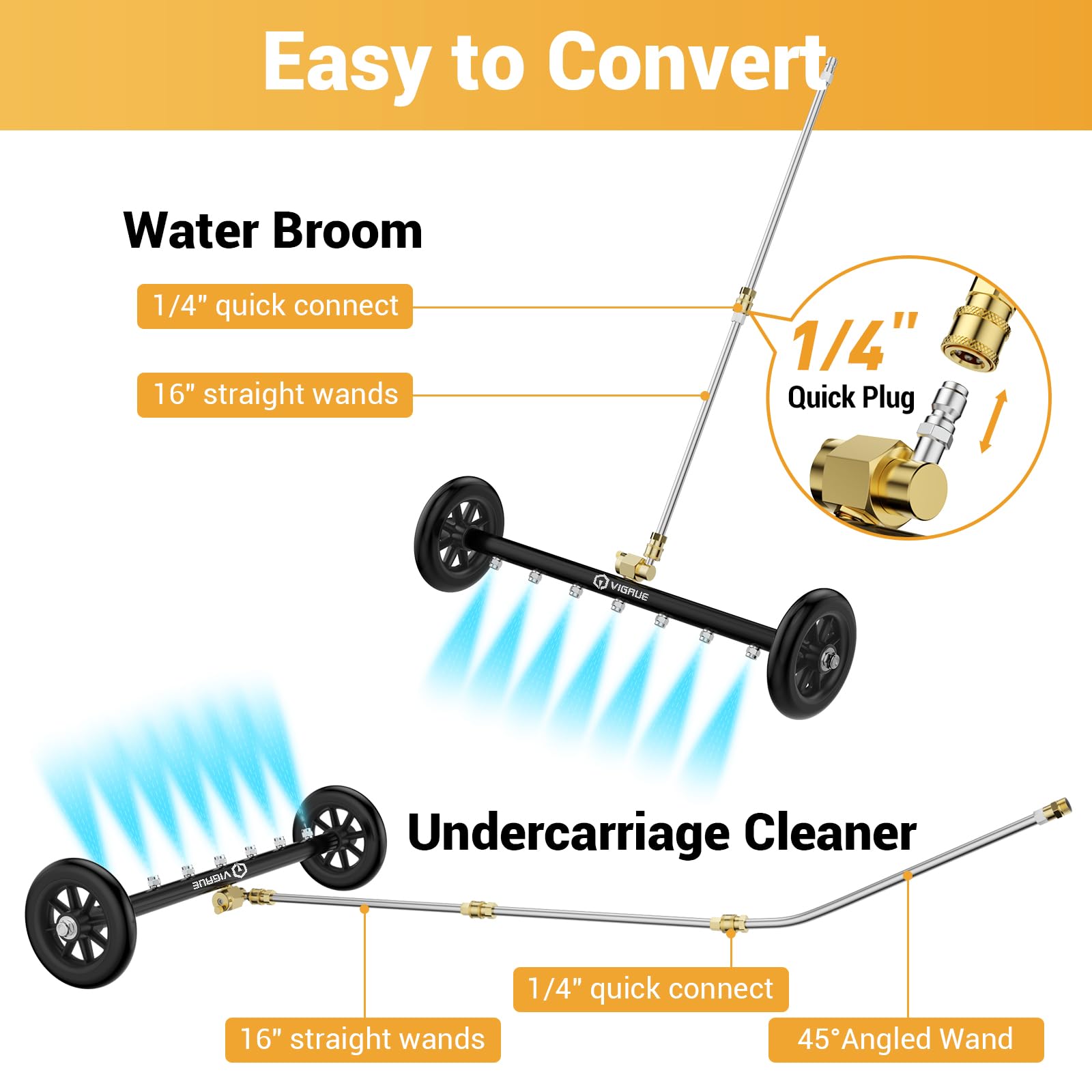 Mud Daddy 2-in-1 Undercarriage Pressure Washer Attachment,24 Inch Water ...