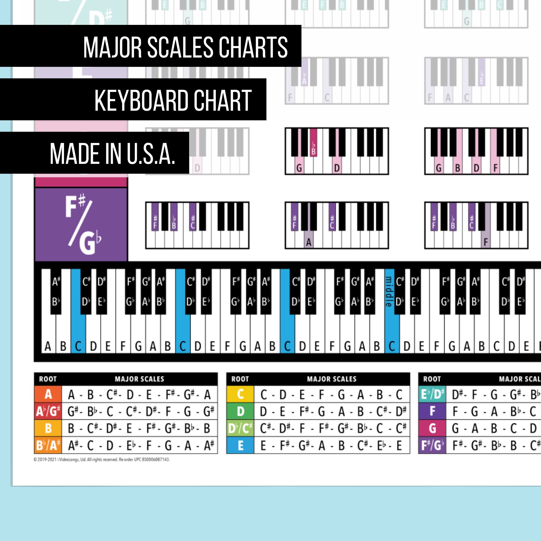 Buy IVIDEOSONGS Large Piano Chords Chart Poster 24 X 36 Full buy-ivideosongs-large-piano-chords-chart-poster-24-x-36-full