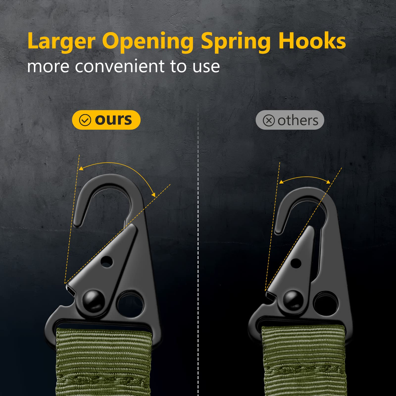 Snapklik.com : CVLIFE Rifle Sling 2 Point Sling Adjustable Length