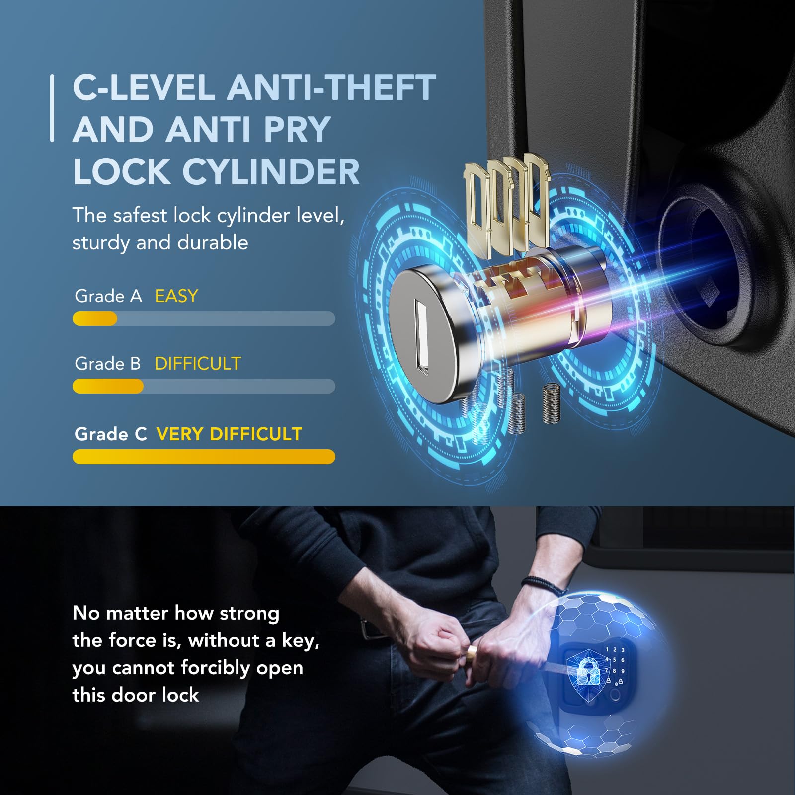 Snapklik.com : RISTOW RV Keyless Entry Door Lock, RL006 Fingerprint All ...