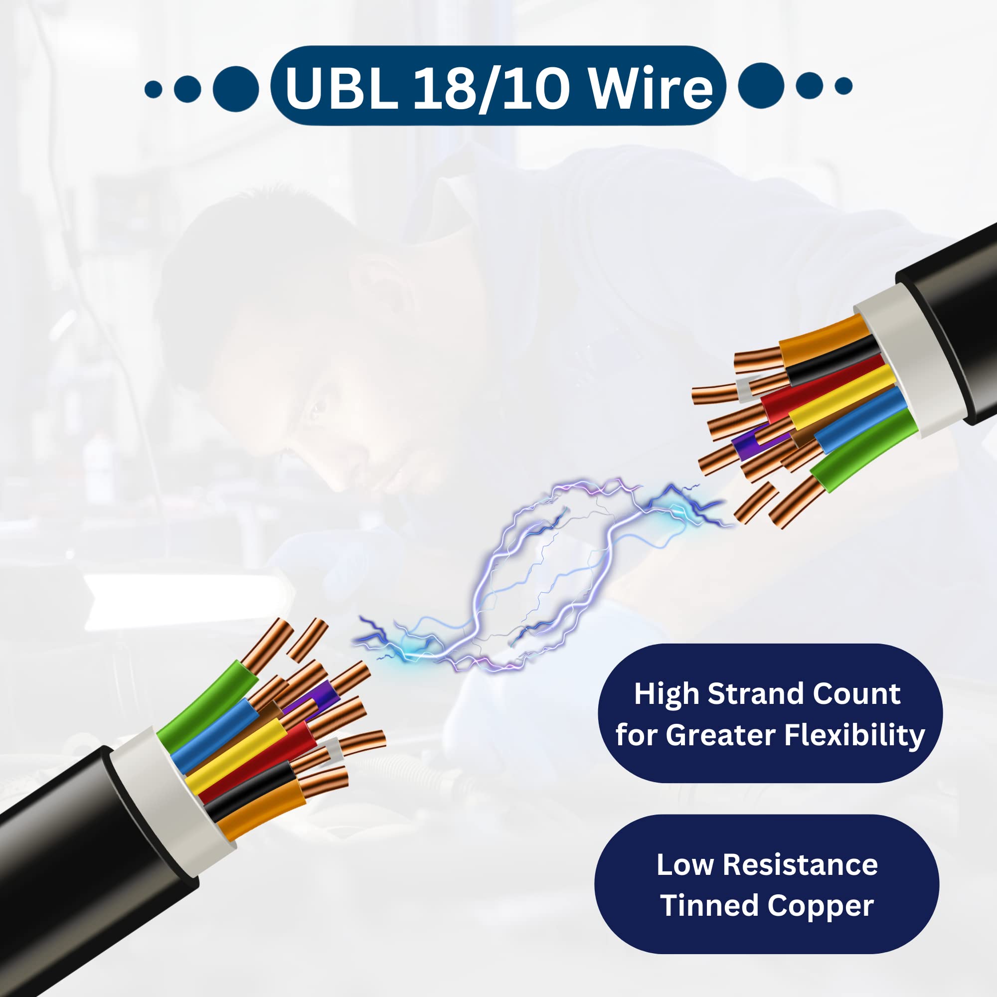 Snapklik.com : UBL 18/10 Automotive Electrical Wire - 18 AWG Stranded ...