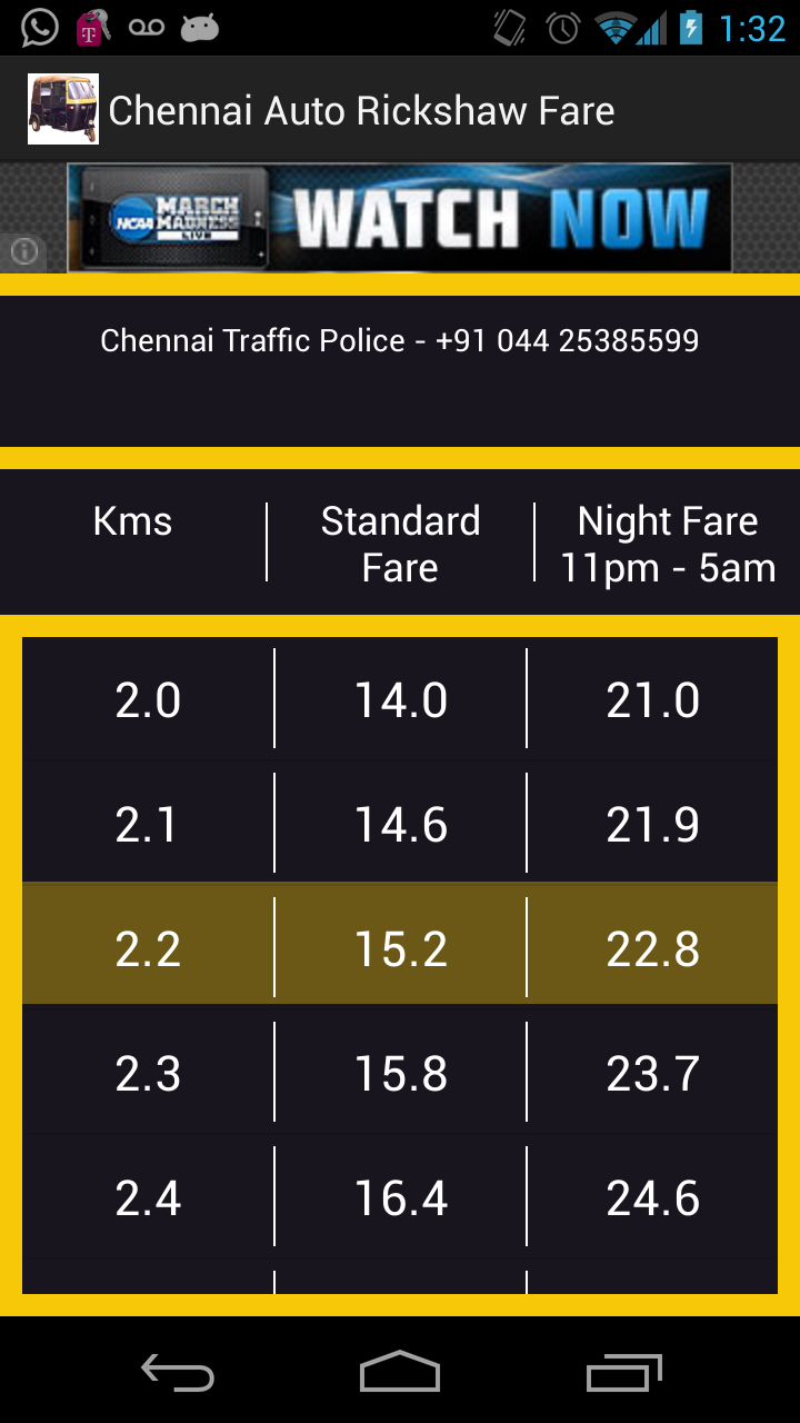 Chennai Auto Rickshaw Fare:Amazon.es:Appstore for Android