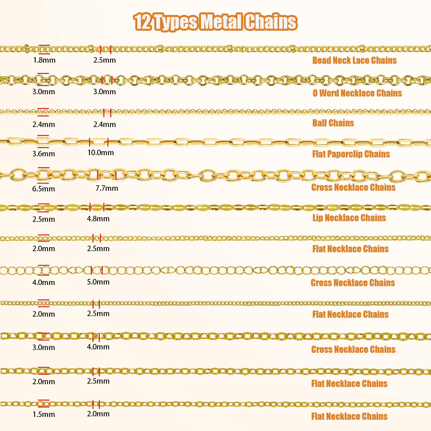 Chain Types Jewelry Chart