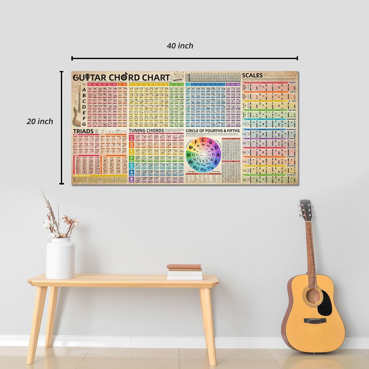 Guitar Chords Chart Poster Contains Guitar Scale Philippines | Ubuy