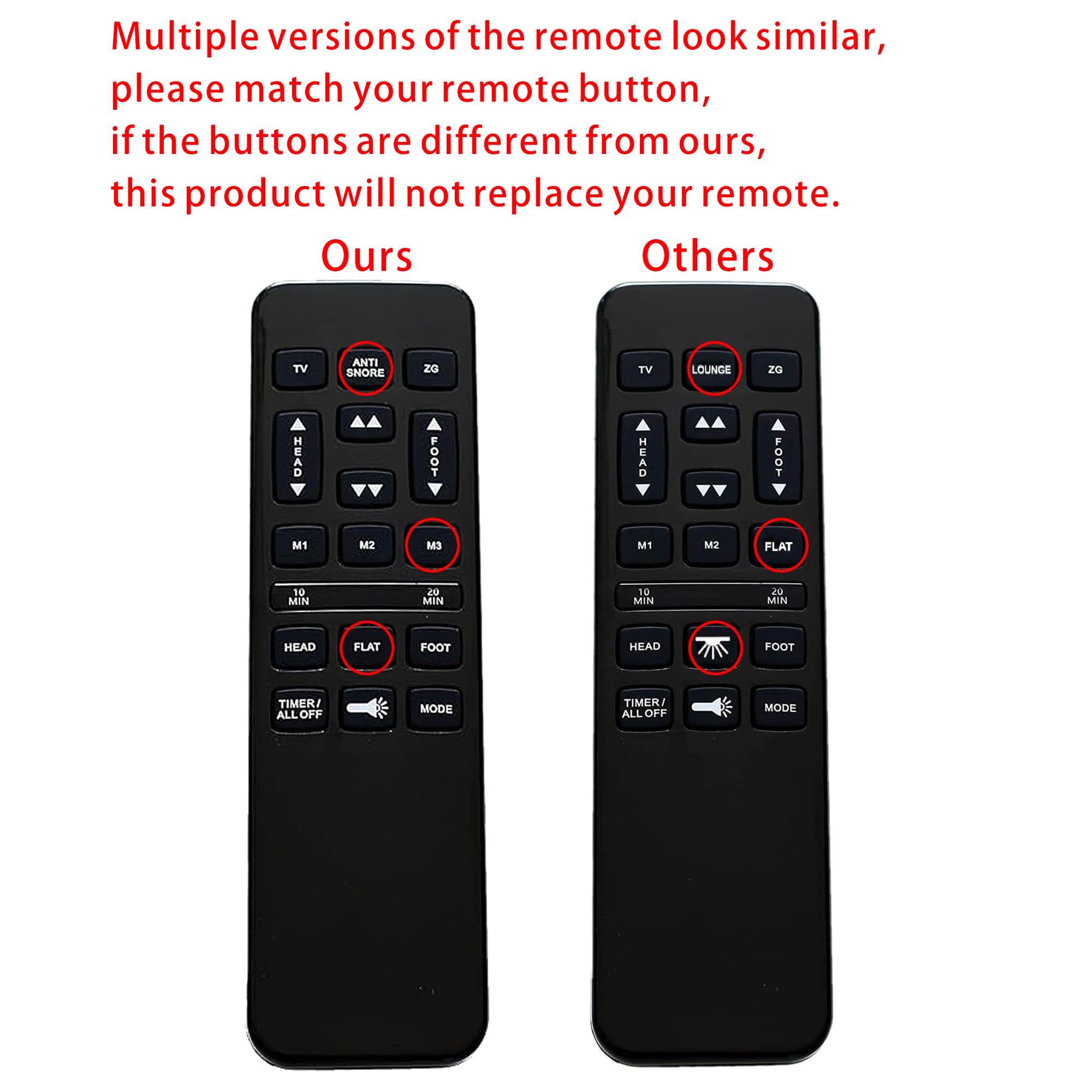 Snapklik.com : Adjustable Bed Richmat HJH55 Remote Control Replacement