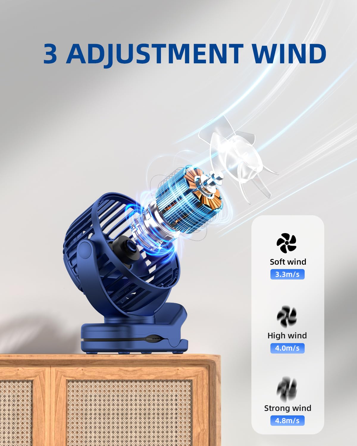 Snapklik.com : ASNUG Portable Mini Clip On Fan, 3 Speed Rechargeable ...