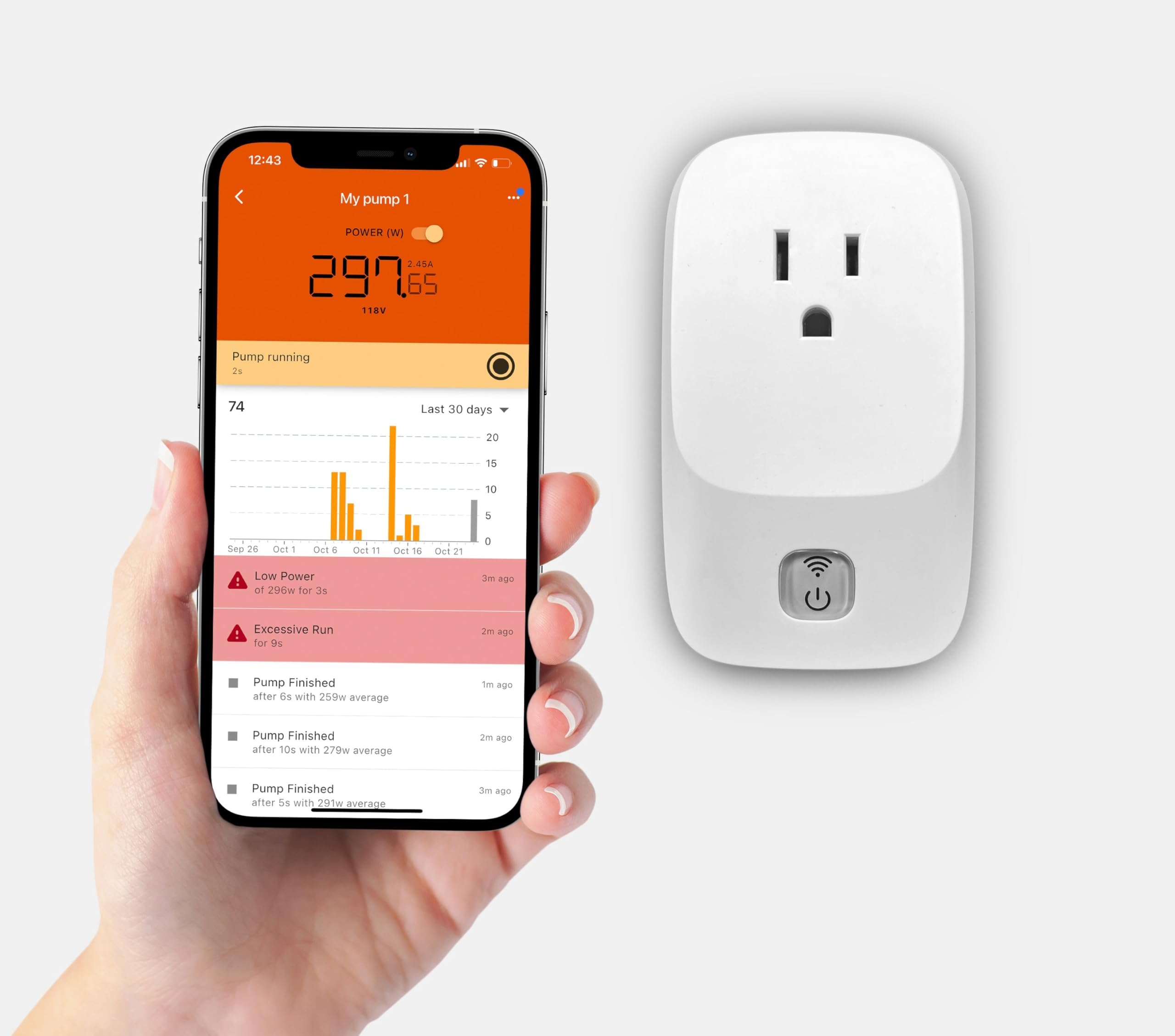 PumpFuse Sump Pump Monitor & Alarm – Prevent Flooding with Dry Run ...