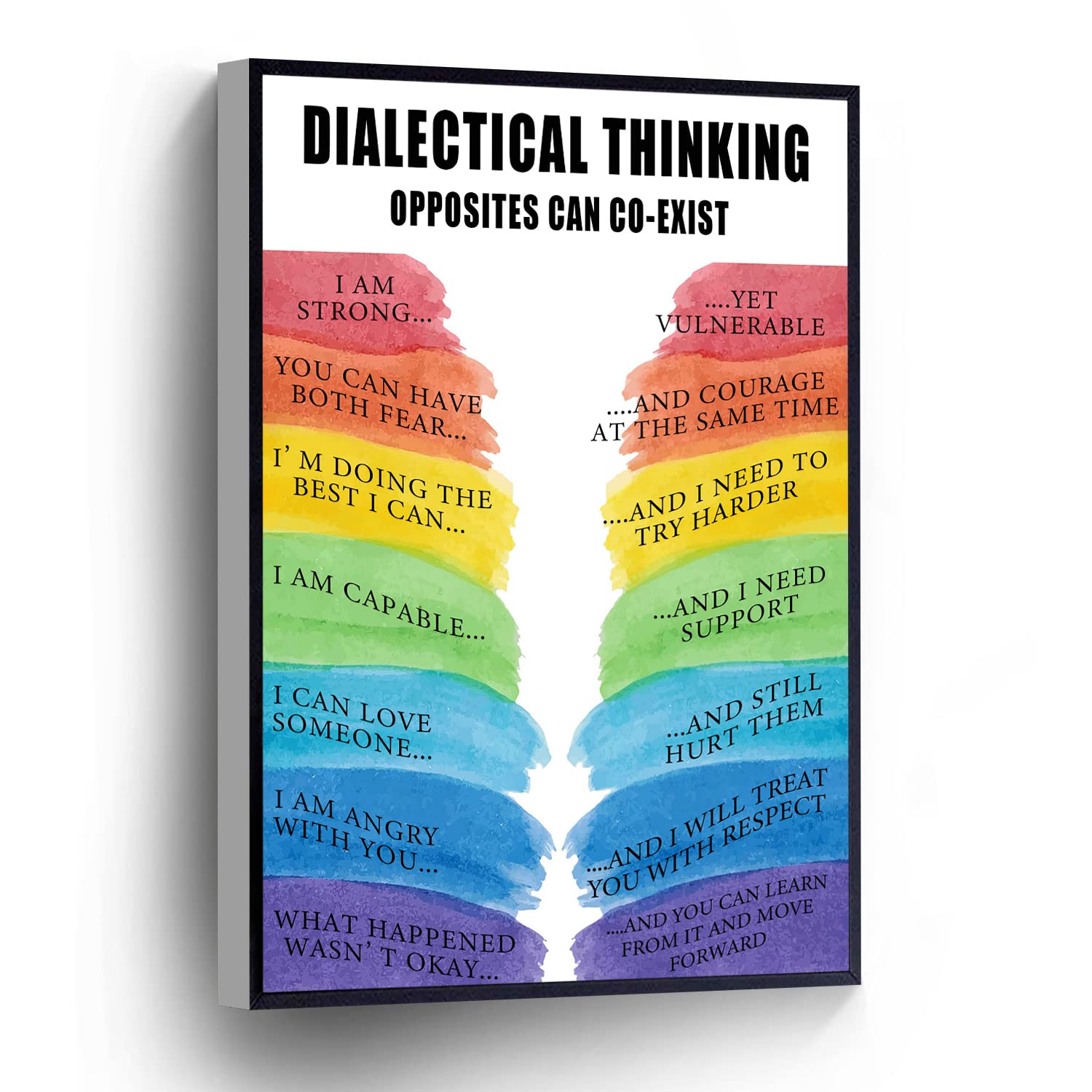 Amazon.com: Dialectical Thinking Canvas Print Mental Health Wall Art ...