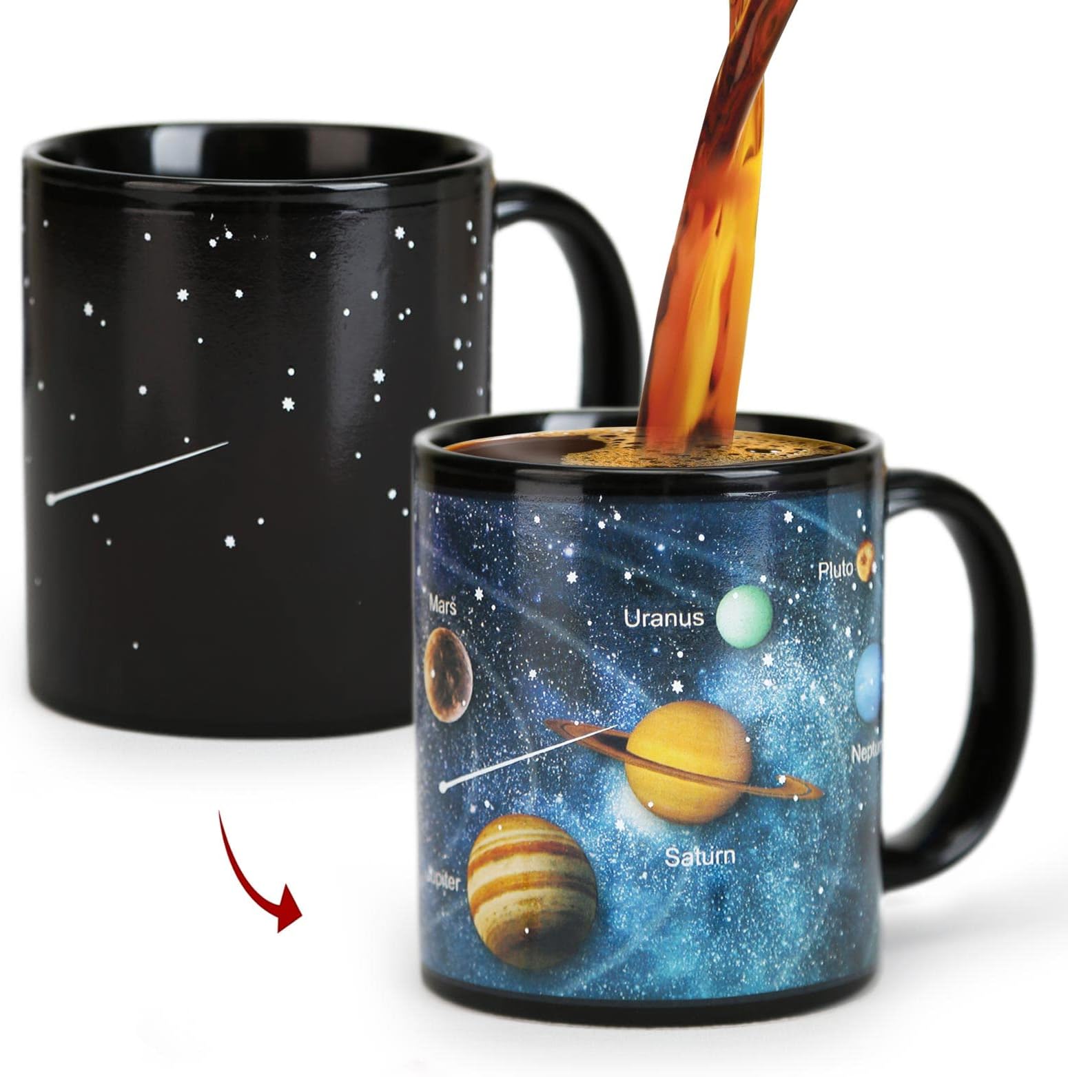 Amazon.com: Mean Muggin The Rising Sun Solar System Planets 11 Fluid ...