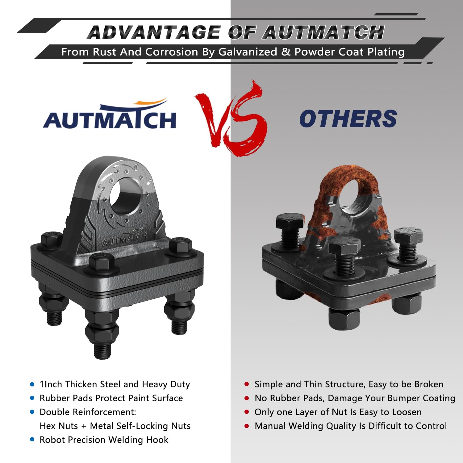 Snapklik.com : AUTMATCH D Ring Shackle Mount