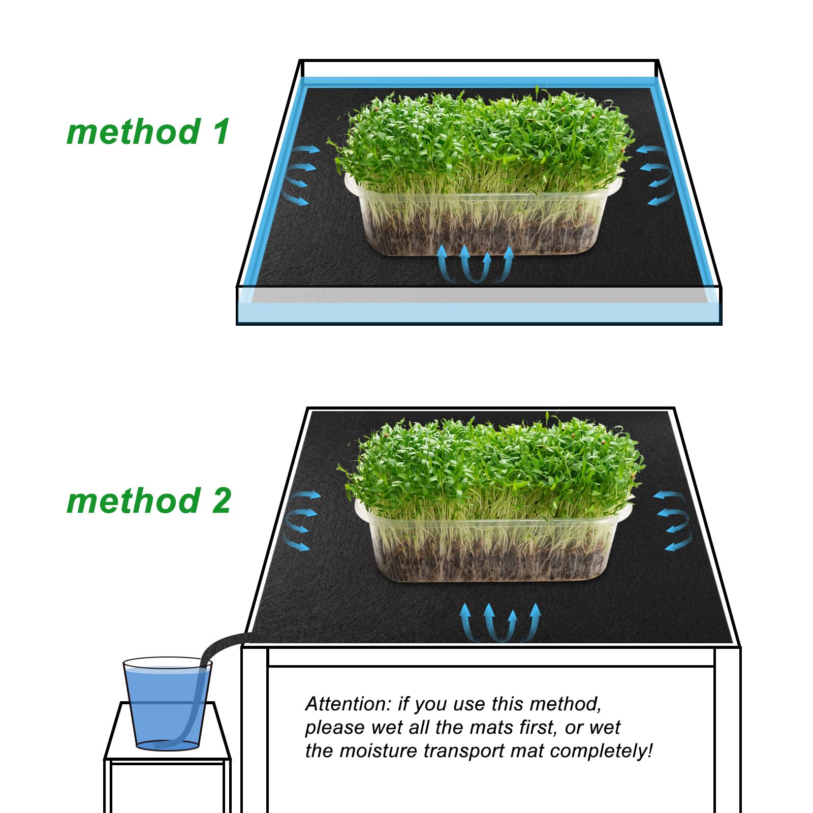 Hydroponic Watering Mats Spreader Mat | Hydrohobby Hydroponics UK