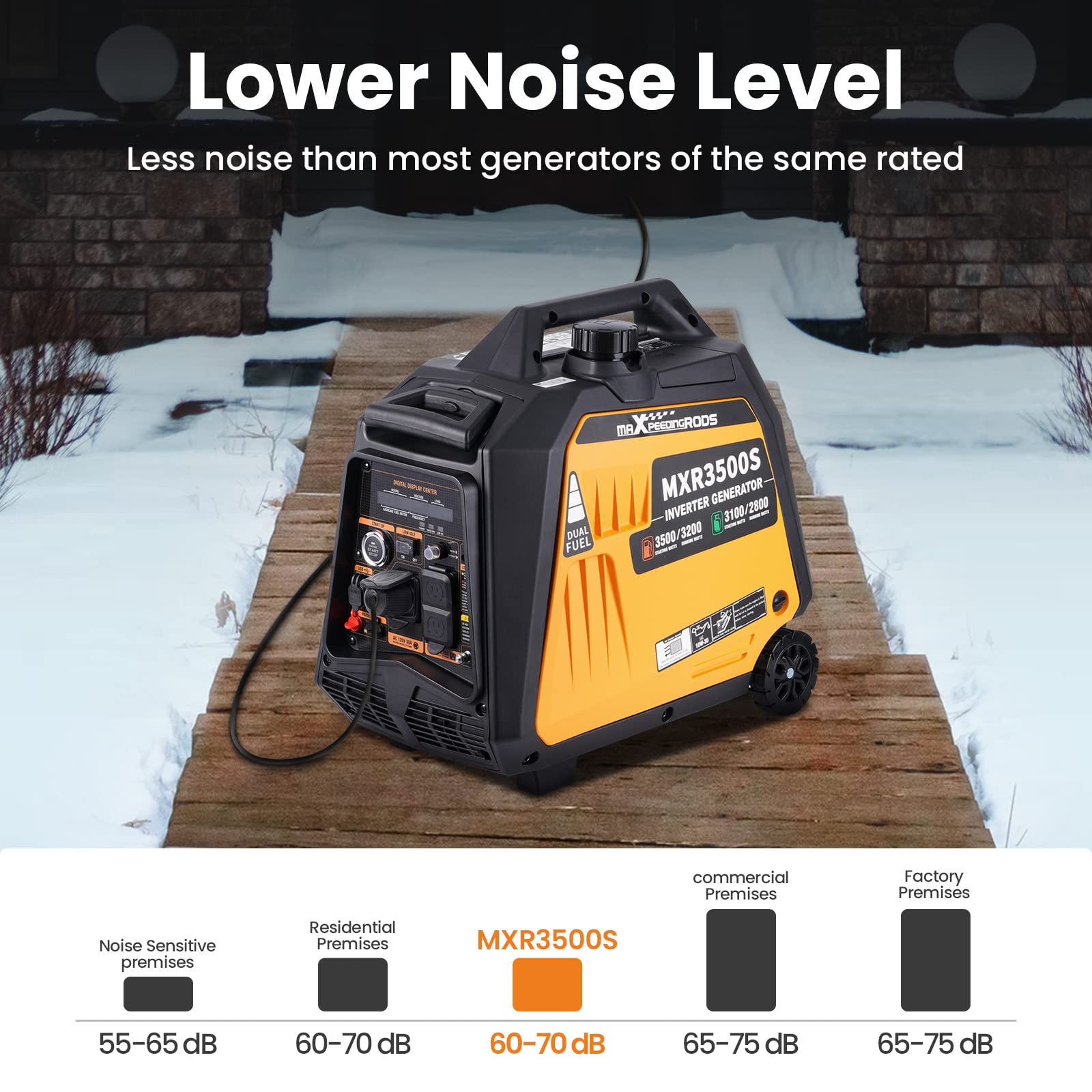 Snapklik.com : MaXpeedingrods 3500 Watt Dual Fuel Inverter Generator ...