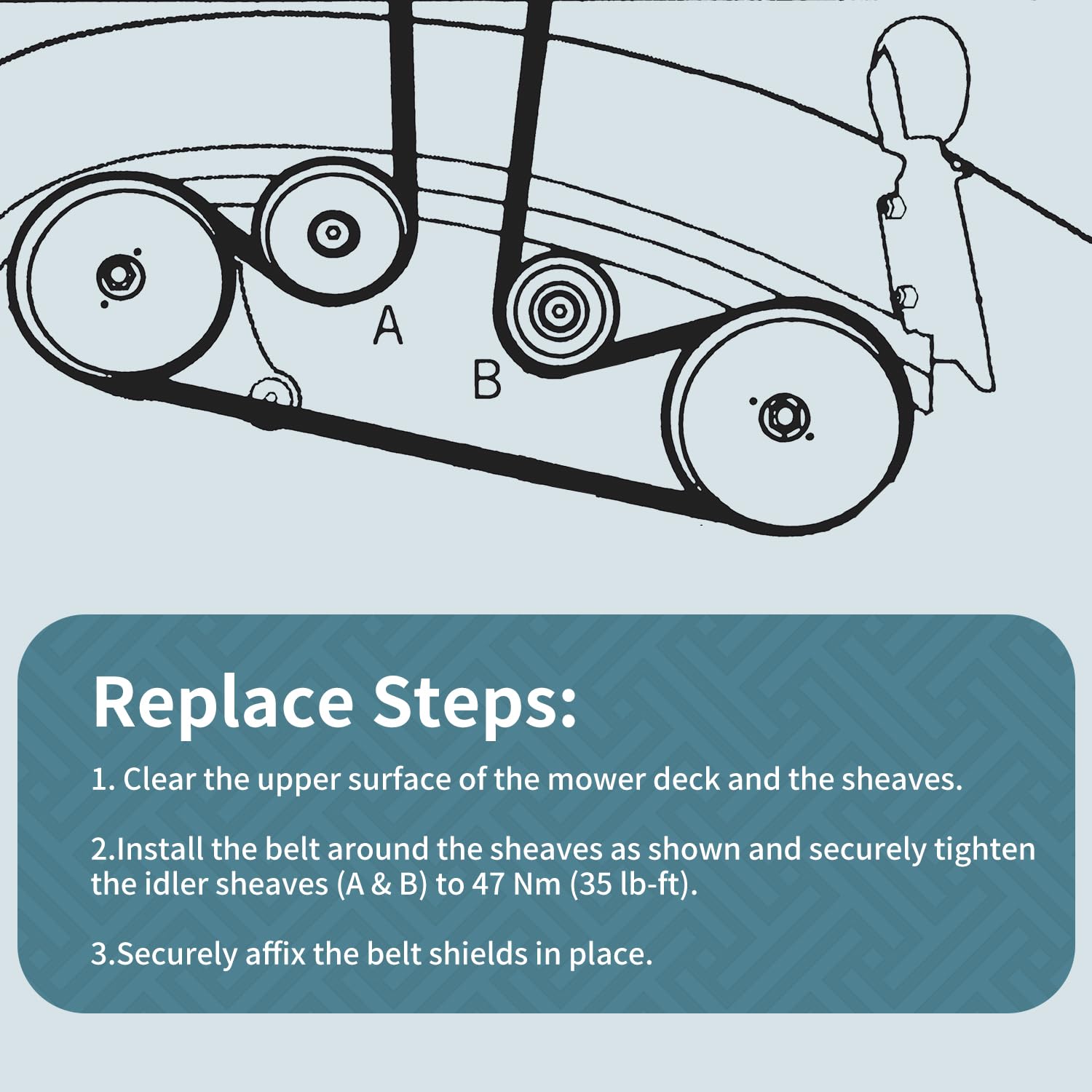 Snapklik.com : 1/2 X 103 Mower Deck Belt GX20072/GY20570, For John ...