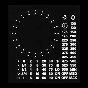 Amazon.com: HALLMERS 45mm + 52mm Dotted Dial Separate Custom Timer ...