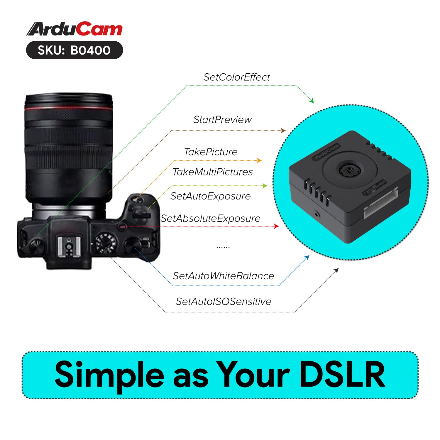 Snapklik.com : Arducam Mega SPI Camera For Any Microcontroller, 3MP ...