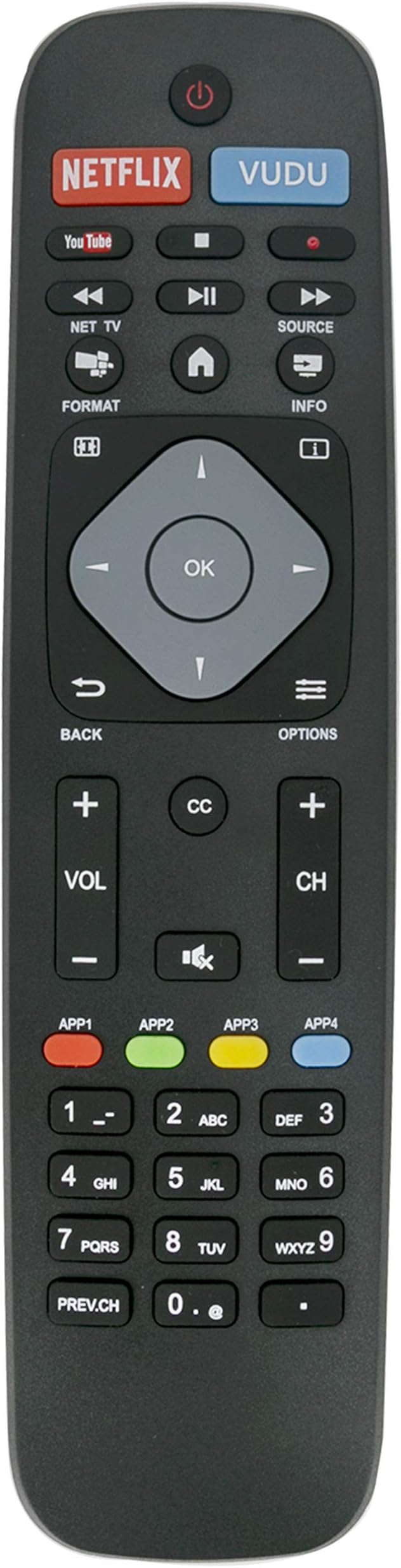 Amazon.com: URMT34JHG001 312124000730 Replaced Remote fit for Philips ...