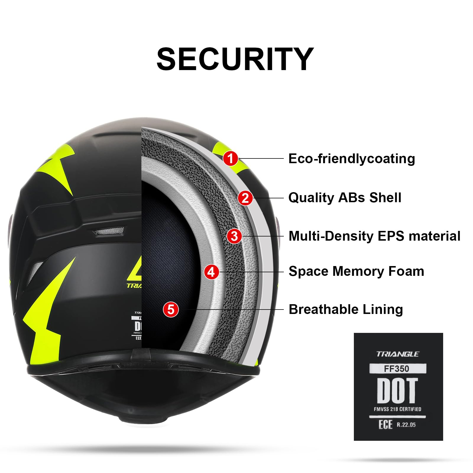 Snapklik.com : TRIANGLE Motorcycle Helmet For Adults, Full Face ...