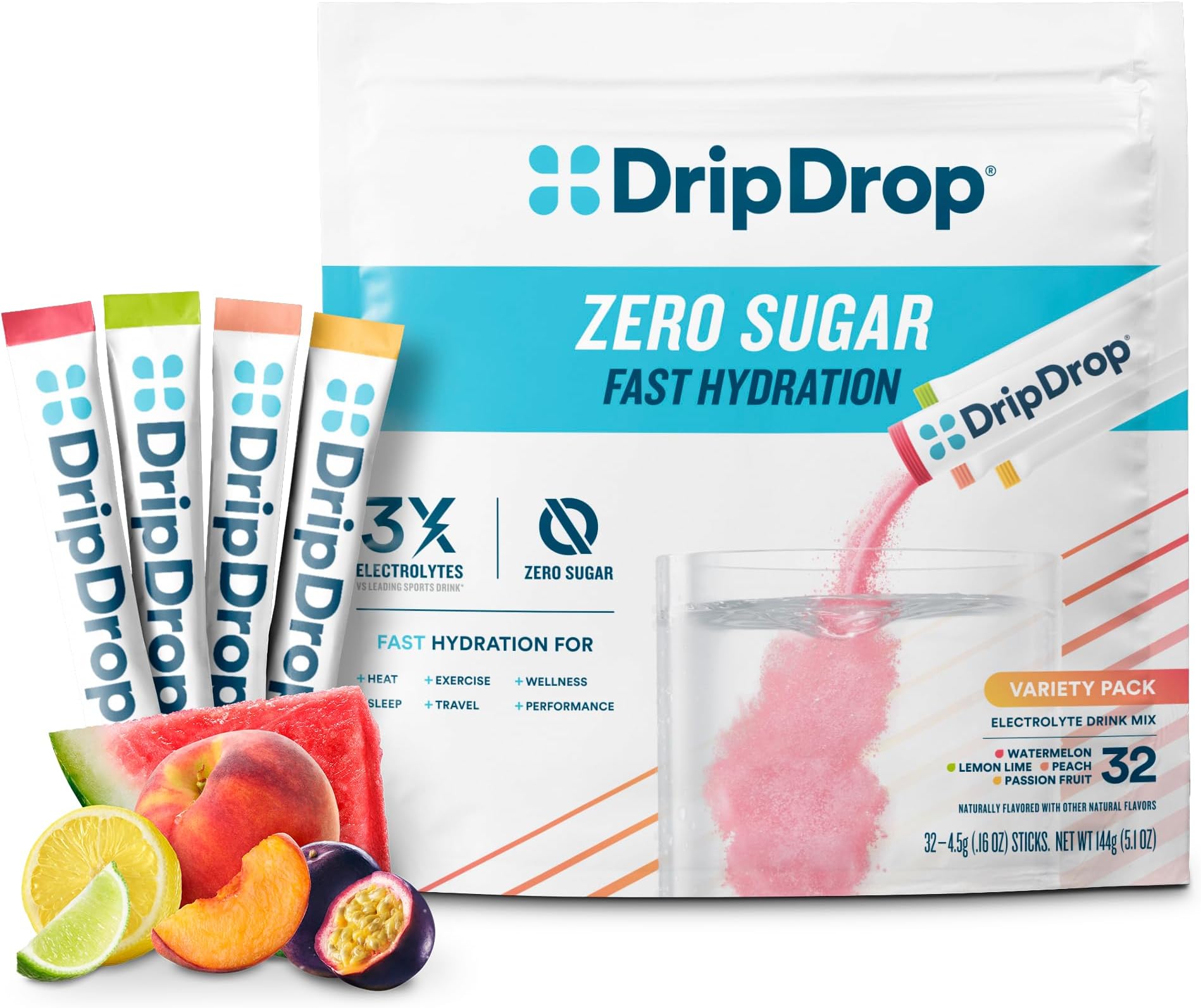 Amazon.com: Liquid I.V.® Hydration Multiplier® Sugar-Free - Green Grape ...