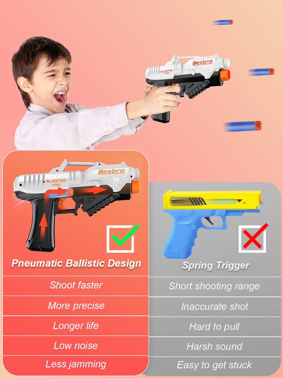 Toy Gun For Boys Besbro Pneumatic Toy Pistol With Innovative Bullets toy-gun-for-boys-besbro-pneumatic-toy-pistol-with-innovative-bullets