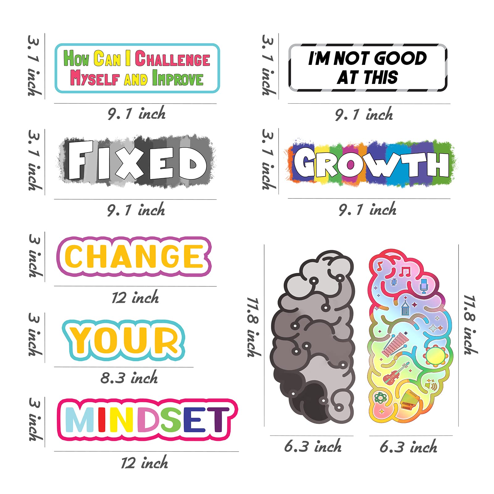 Snapklik.com : Growth Mindset Posters For Classroom Decoration ...