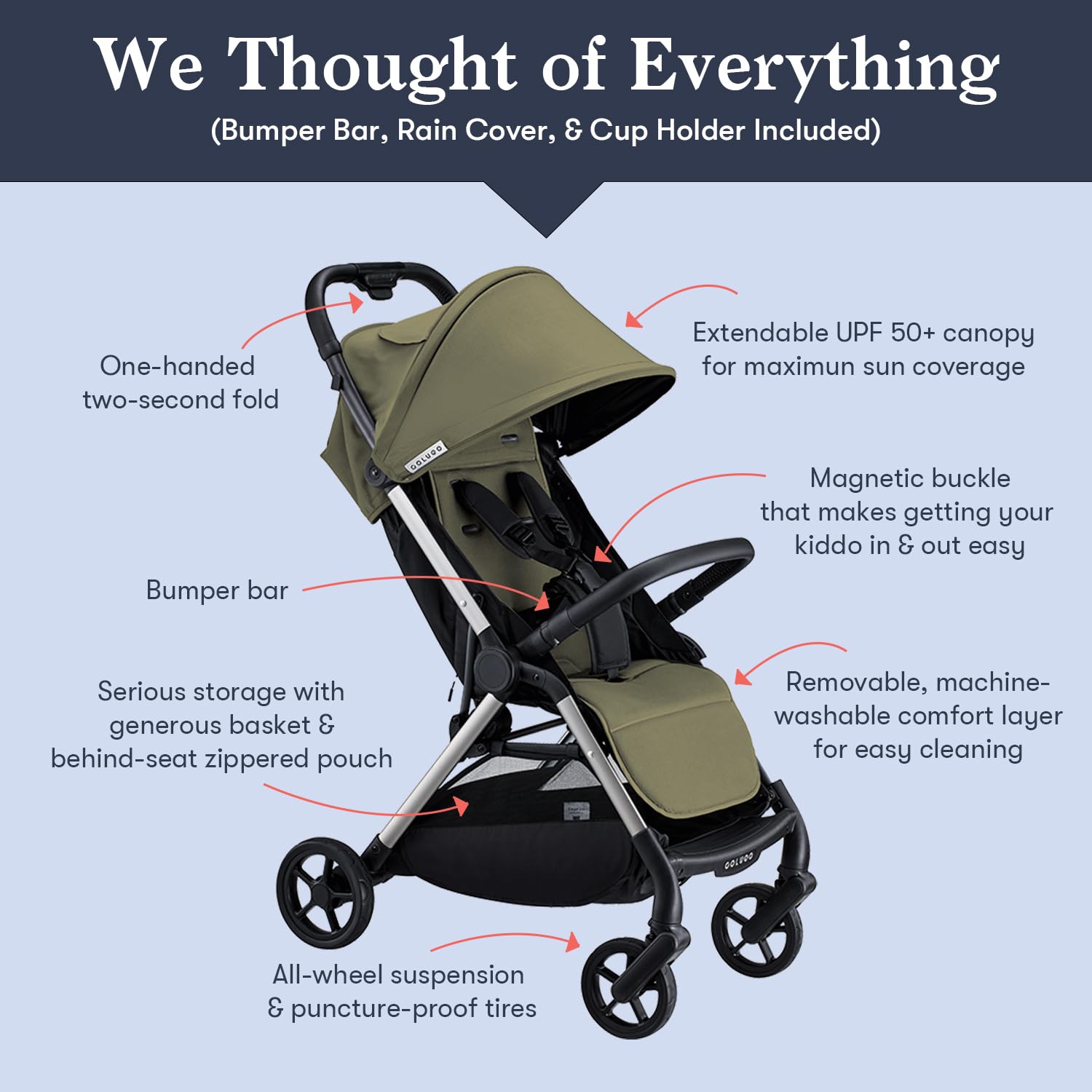 Snapklik.com : Colugo The One Stroller - Lightweight Easy Fold Compact ...