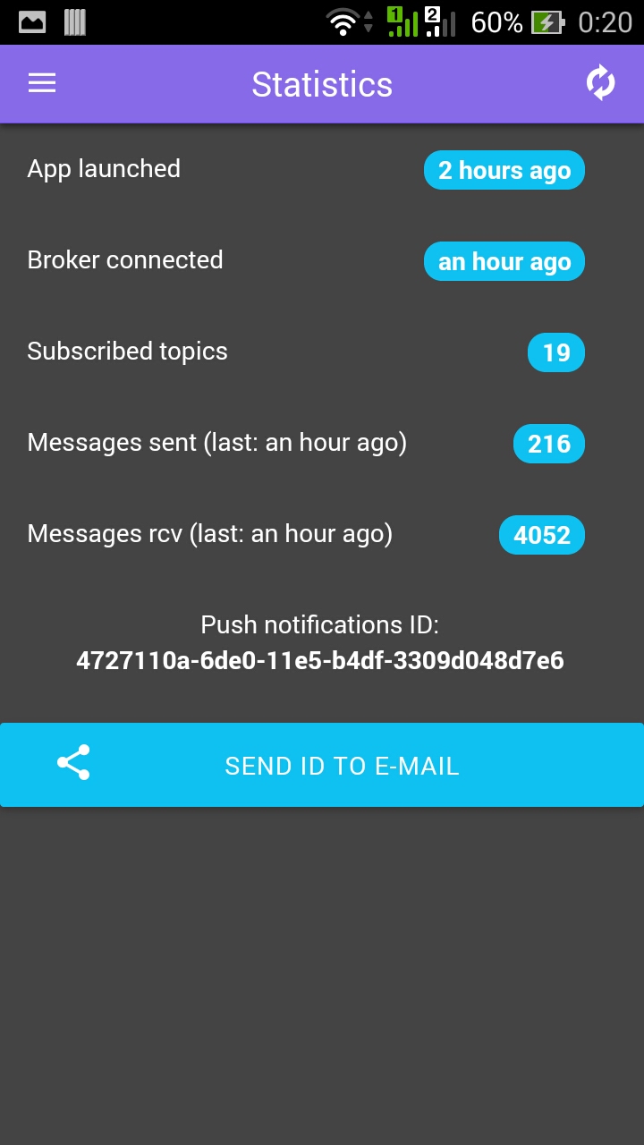 IoT Manager - App on Amazon Appstore