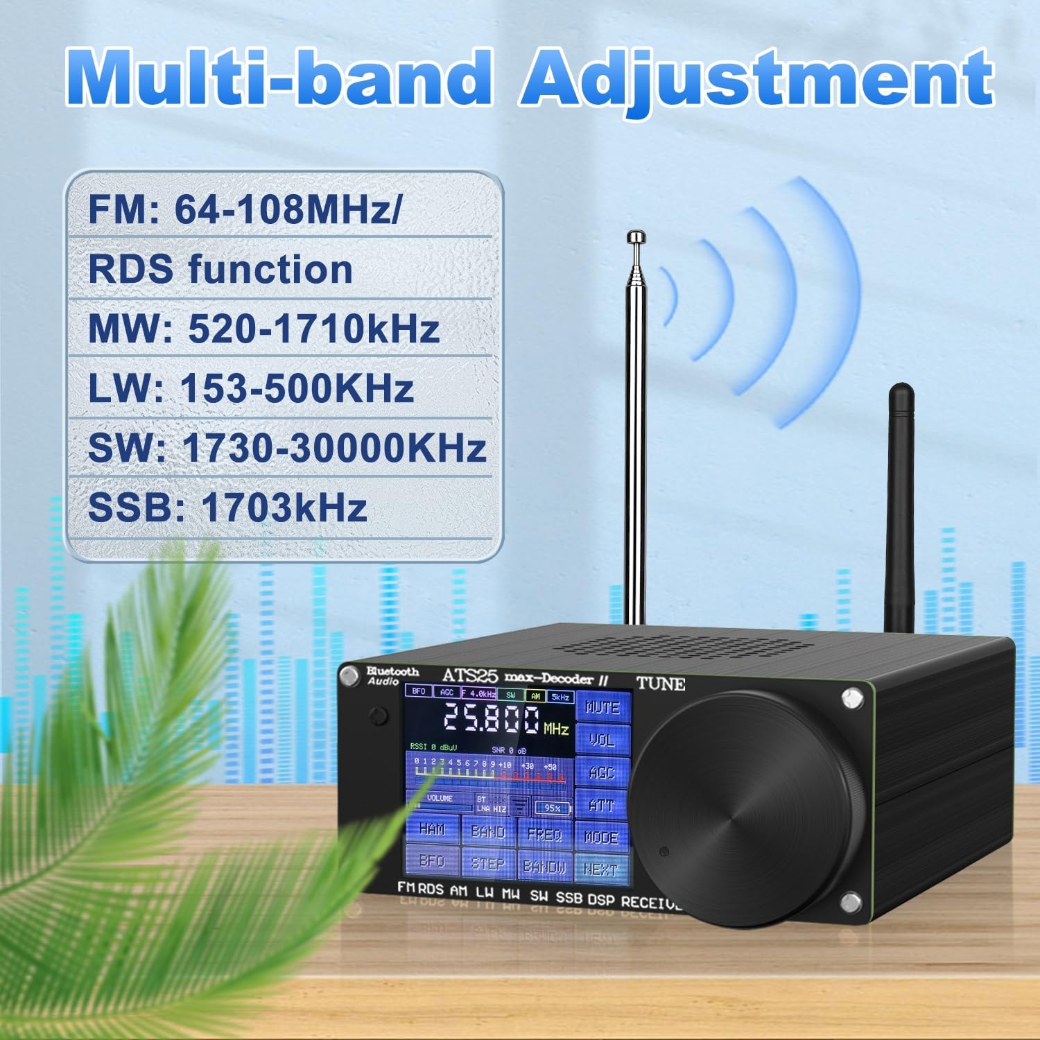 AST25 MAX-Decoder ii Si4732 Shortwave Radio Receiver V4.17,HI-Z Antenna ...