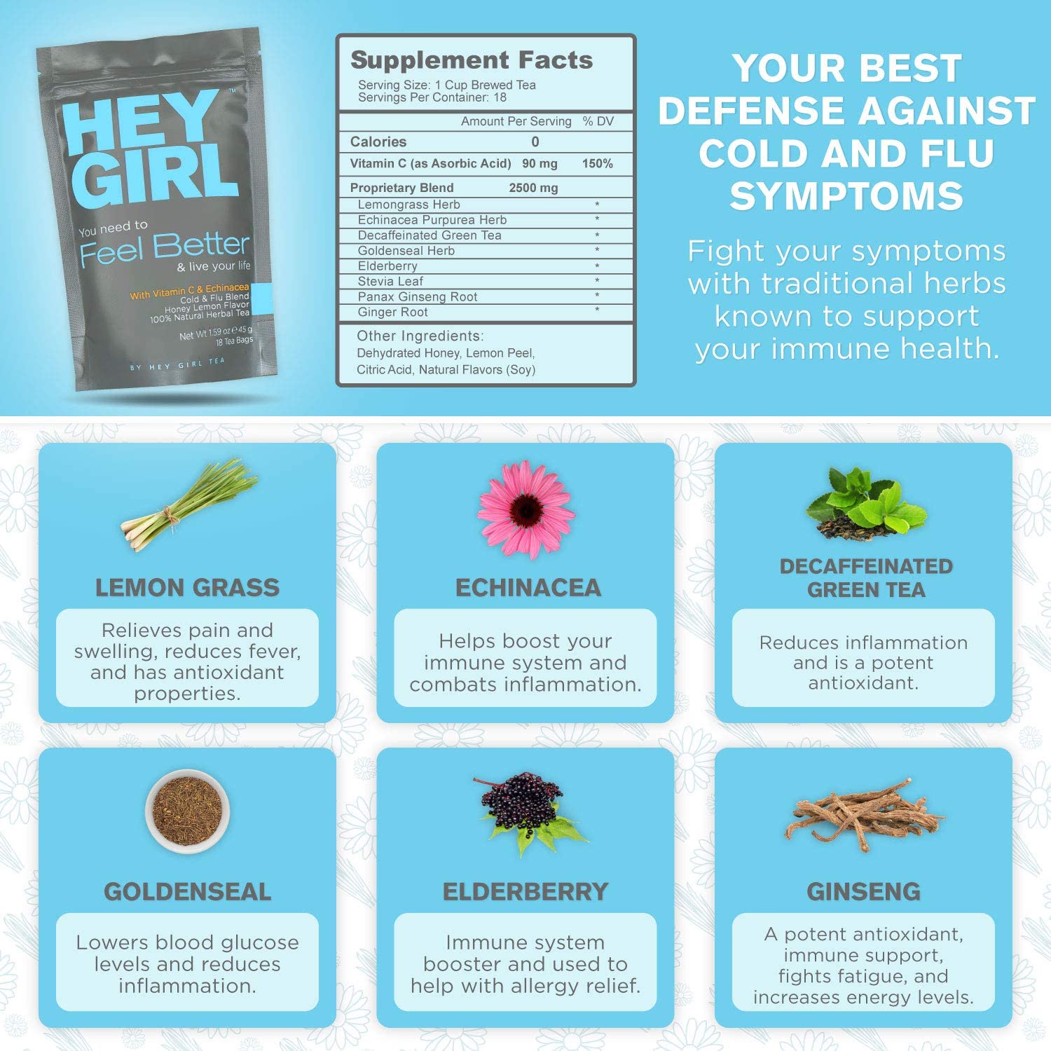 Flu Symptoms Girl