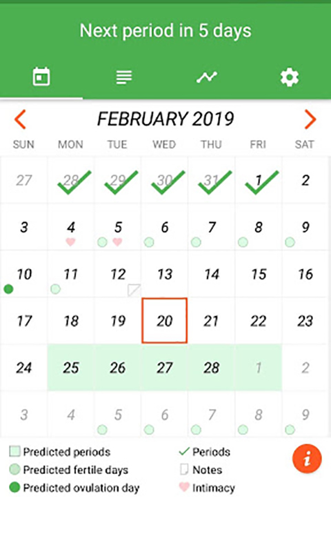 Period Ovulation Tracker