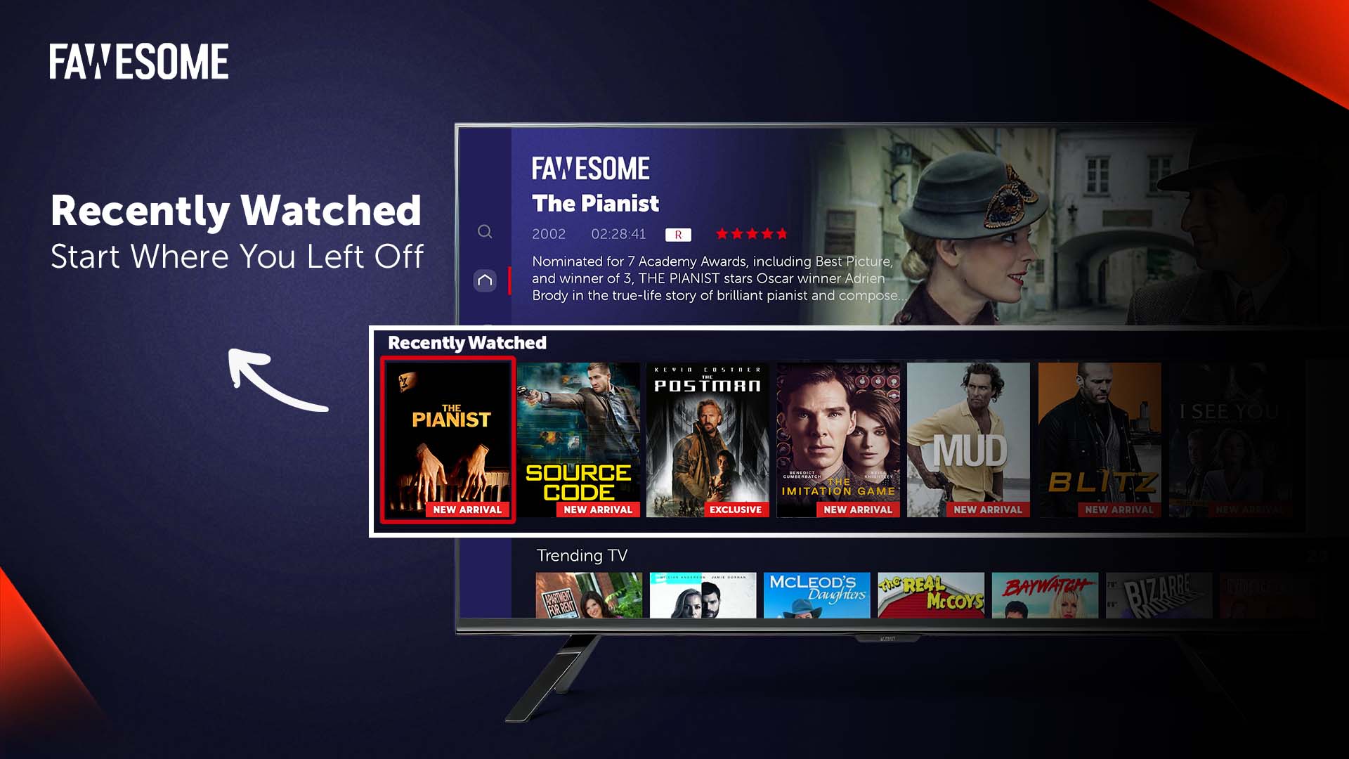 Fawesome - Free Awesome TV & Movies - App on Amazon Appstore