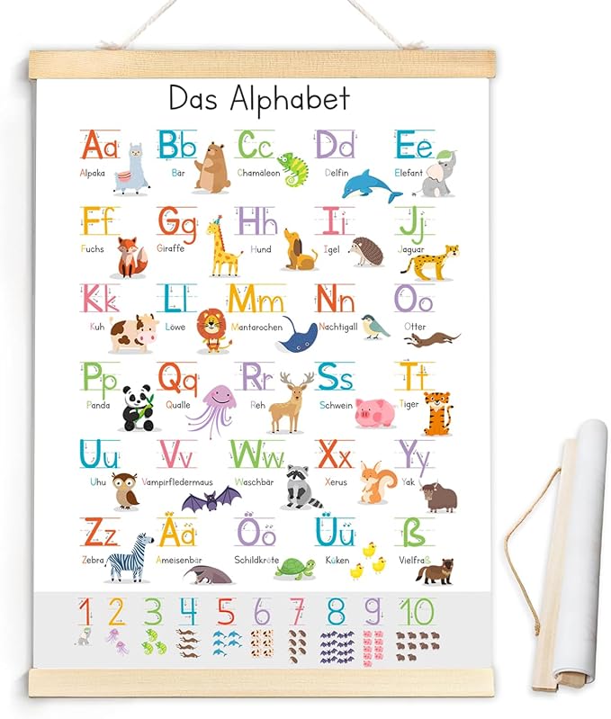 Oizemori ABC Poster für Kinder – 33×44 cm buntes Poster Alphabet mit ...