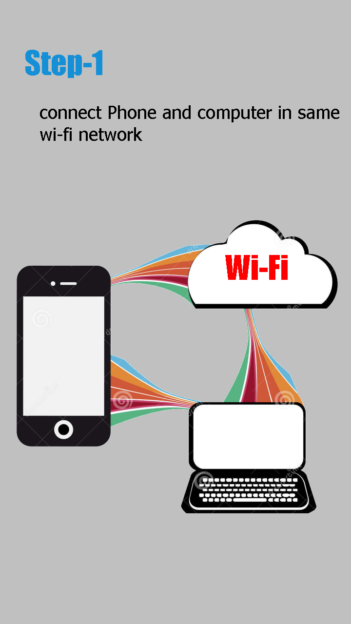 Wifi Data Transfer - App on Amazon Appstore