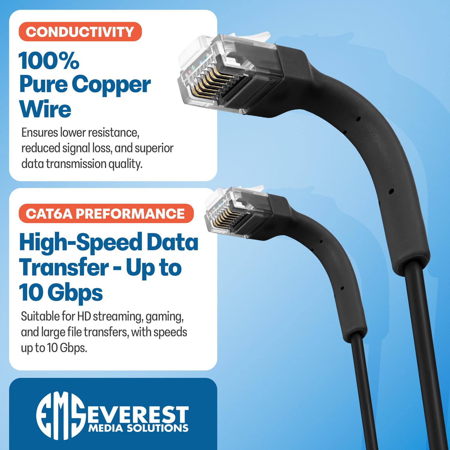 10-Pack Cat6A Ultra-Slim Patch Cables - Bendable Boot - High-Speed 10GB ...