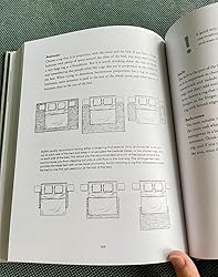 Amazon.com: The Interior Design Handbook: Furnish, Decorate, and Style Your Space eBook ...