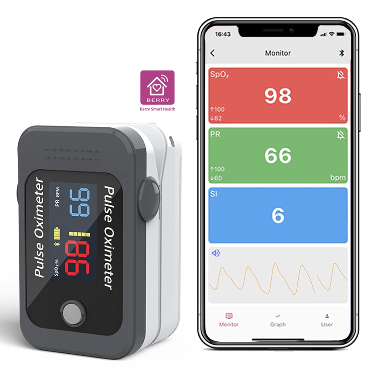 Amazon.com: BERRY Fingertip Pulse Oximeter Blood Oxygen Saturation ...