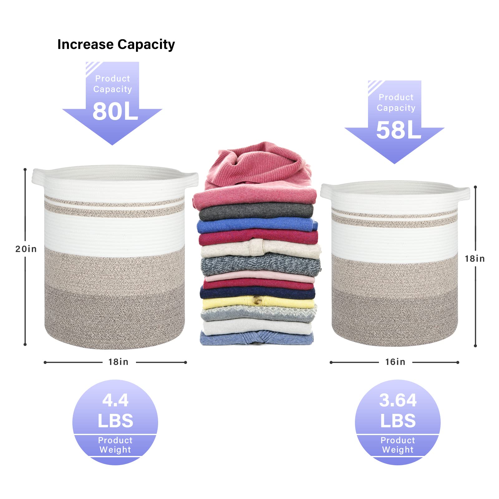 OIAHOMY 58L Laundry Baskets-Laundry Hamper, Storage Basket with Handles ...