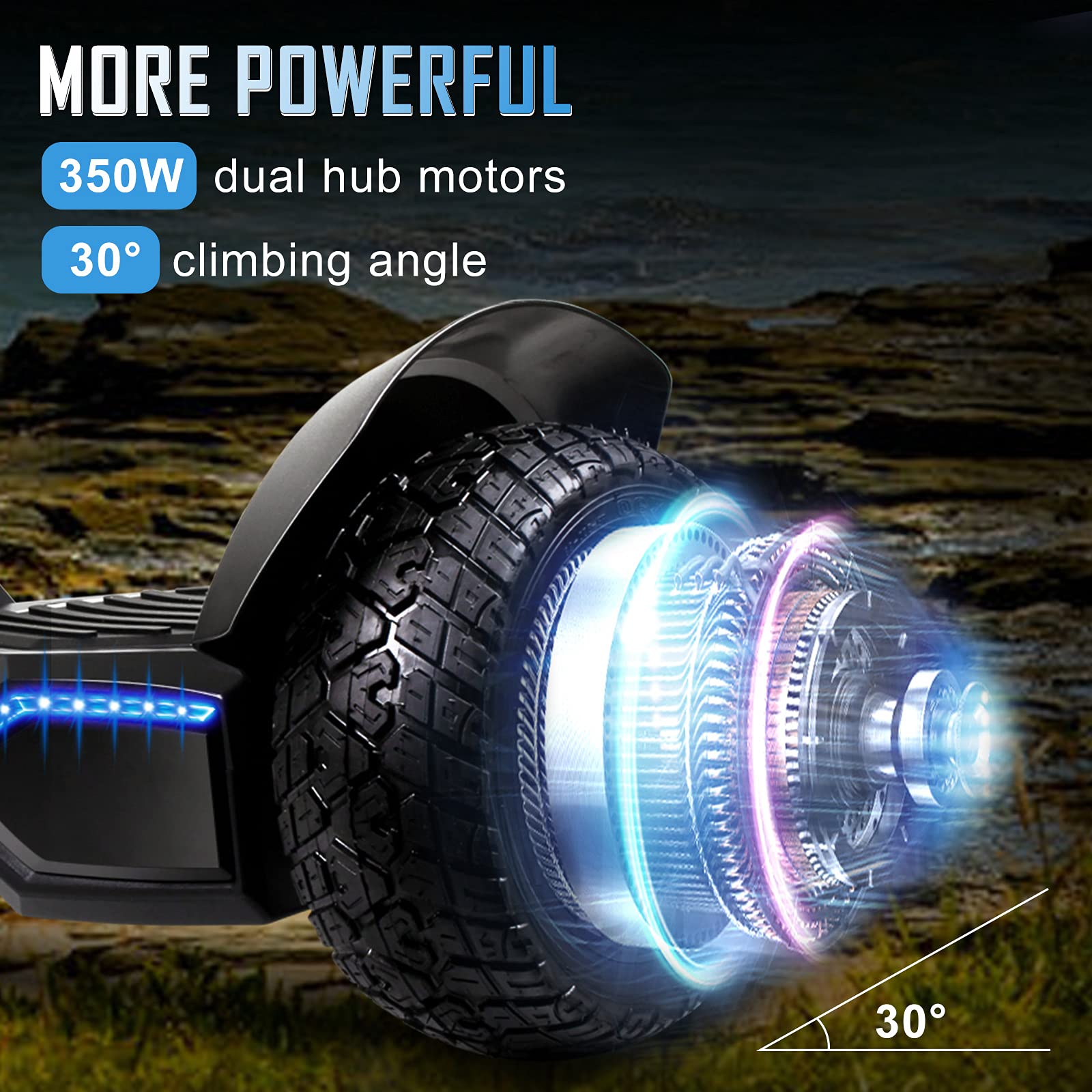 SISIGAD Off-Road Hoverboard, 8.5" Hoverboard, Two-Wheel Self Balancing ...