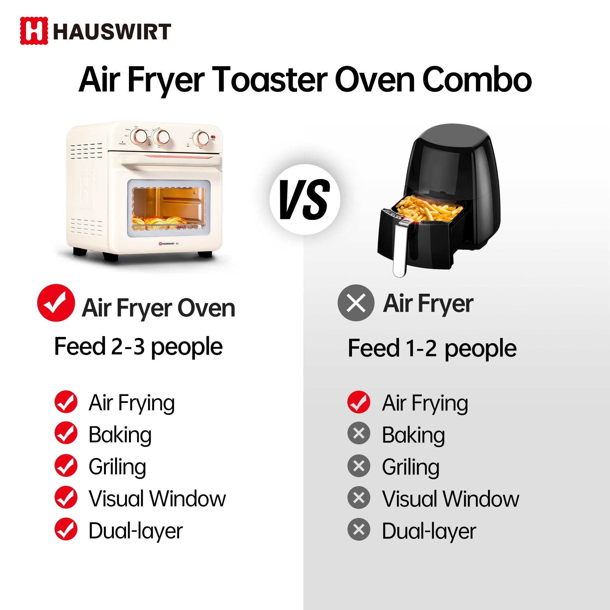 Snapklik.com : HAUSWIRT Air Fryer Oven K3, 10-in-1 Toaster Oven Air ...