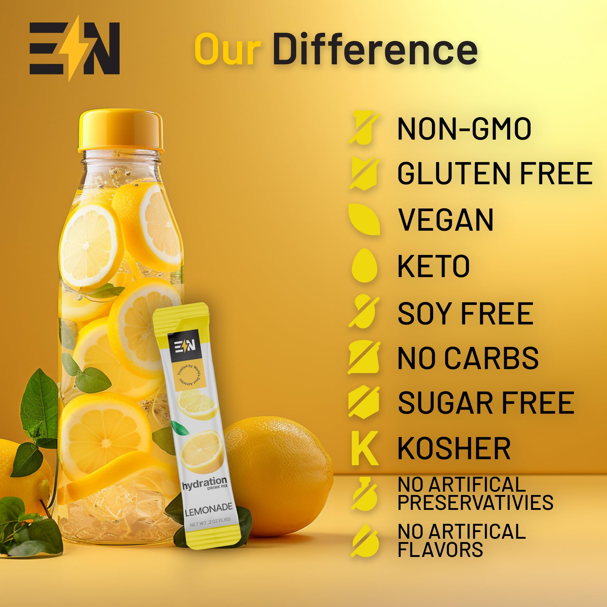 Snapklik.com : Engineered Nutrition Sugar-Free Electrolytes Powder ...