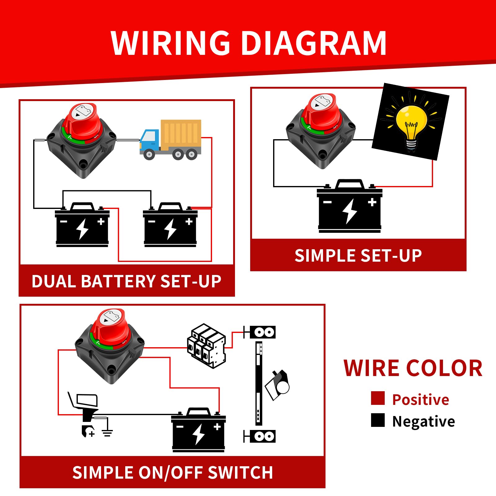 Battery Disconnect Switch Installation Battery Isolator Switch