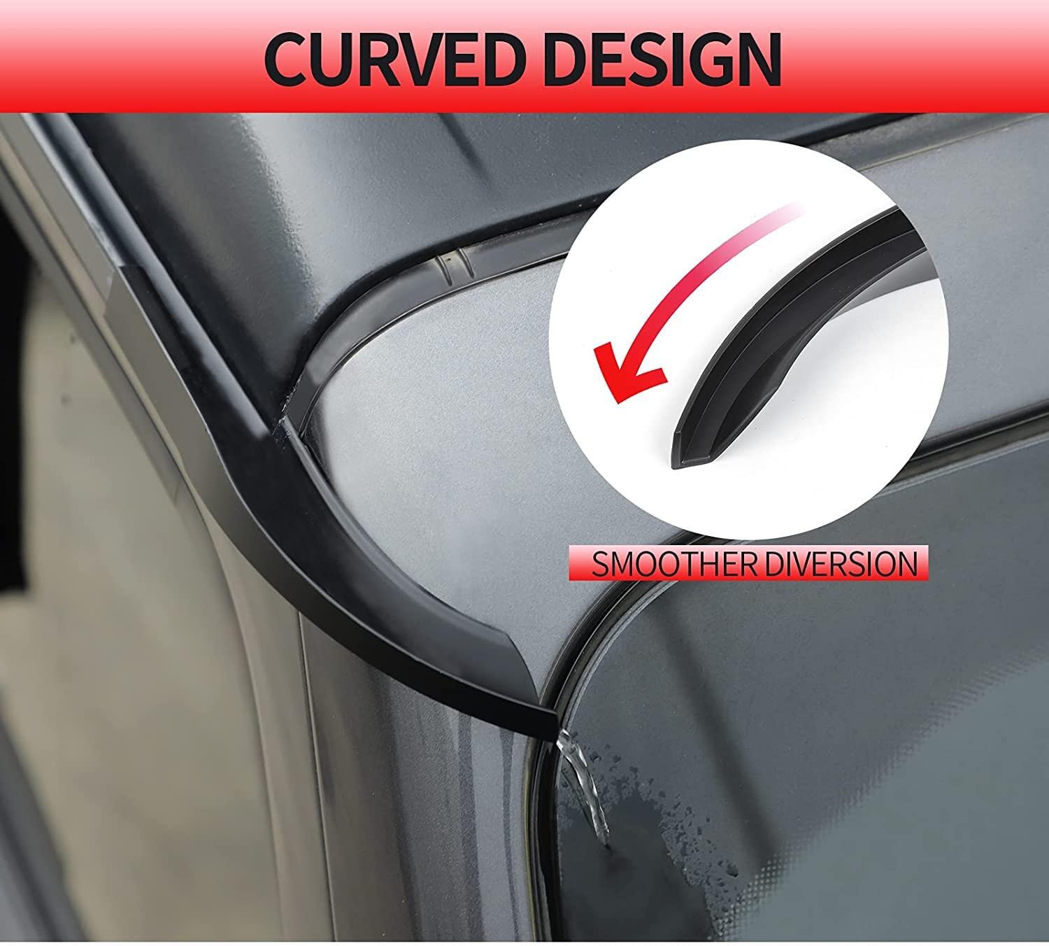 Snapklik.com : Update Rainwater Diversion Channel,Hardtop Rain Diverter ...